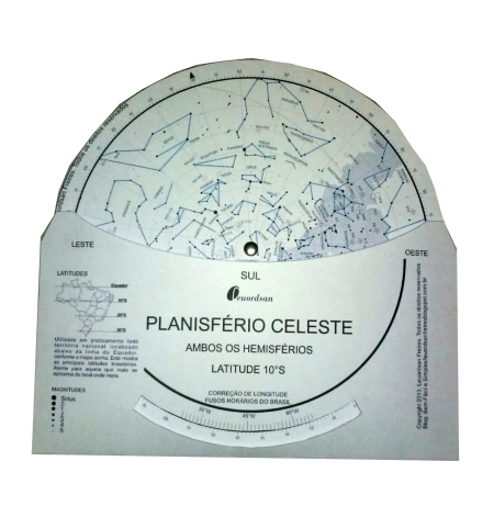 GALILEU – UFSC Blumenau